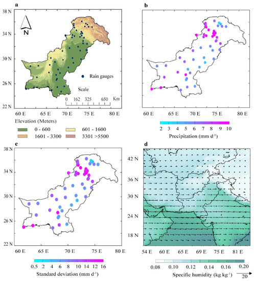 Characteristics of Winter Precipitation over Pakistan and Possible ...