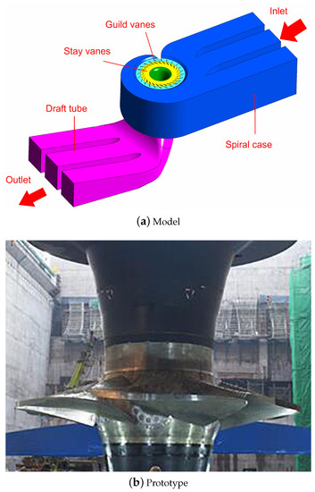 Study on Pressure Pulsation and Force Characteristics of Kaplan Turbine