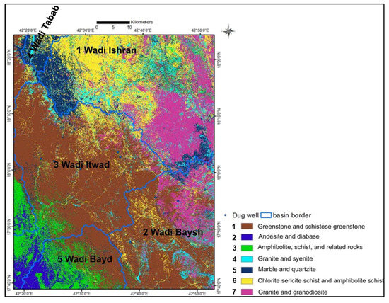 Water | Free Full-Text | Morphometric Determination and Digital ...