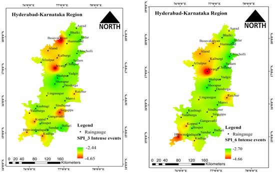 Spatiotemporal Characterization of Drought Magnitude, Severity, and ...