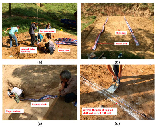 Measured Rainfall Infiltration and the Infiltration Interface Effect on ...