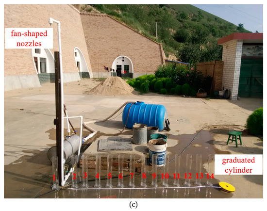 Measured Rainfall Infiltration and the Infiltration Interface Effect on ...