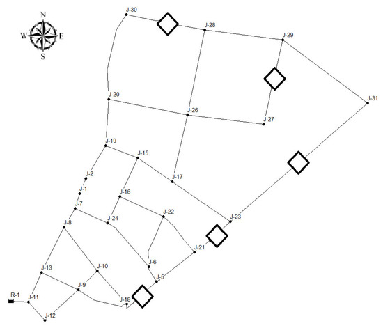 Optimal Exploitation of Urban Water Supply Networks Based on Pressure ...