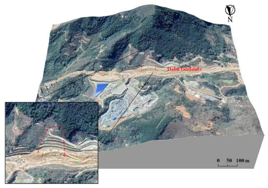 Water | Free Full-Text | Comprehensive Analysis of the Failure ...