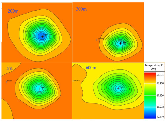 Water | Free Full-Text | Simulation Study on Seepage Patterns of ...