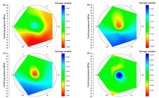 Damage Evolution and Failure Mechanism of Red-Bed Rock under Drying ...