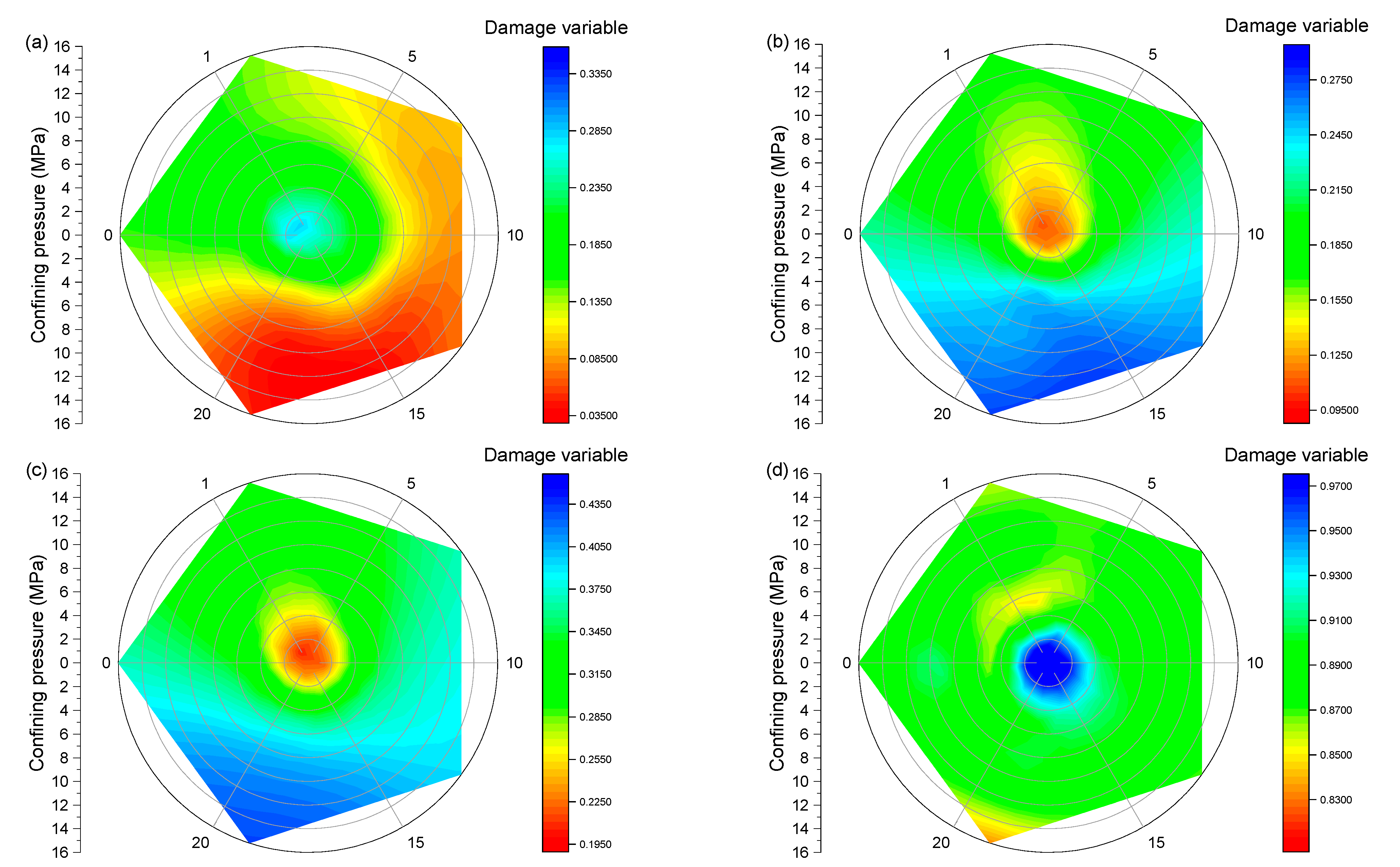 Damage Evolution and Failure Mechanism of Red-Bed Rock under Drying ...
