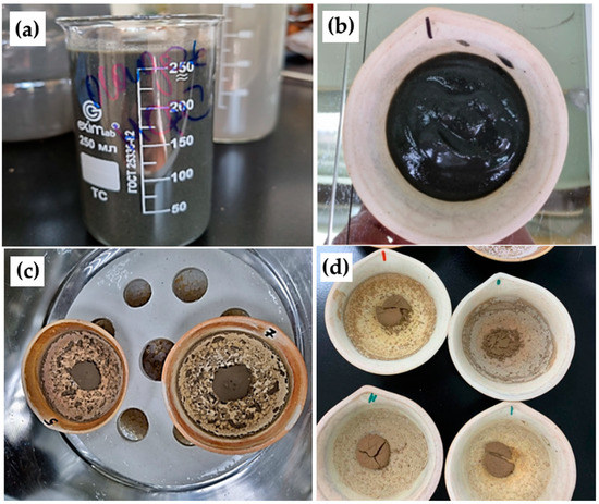 Experimental Study on the Application of Sludge from Water Treatment ...
