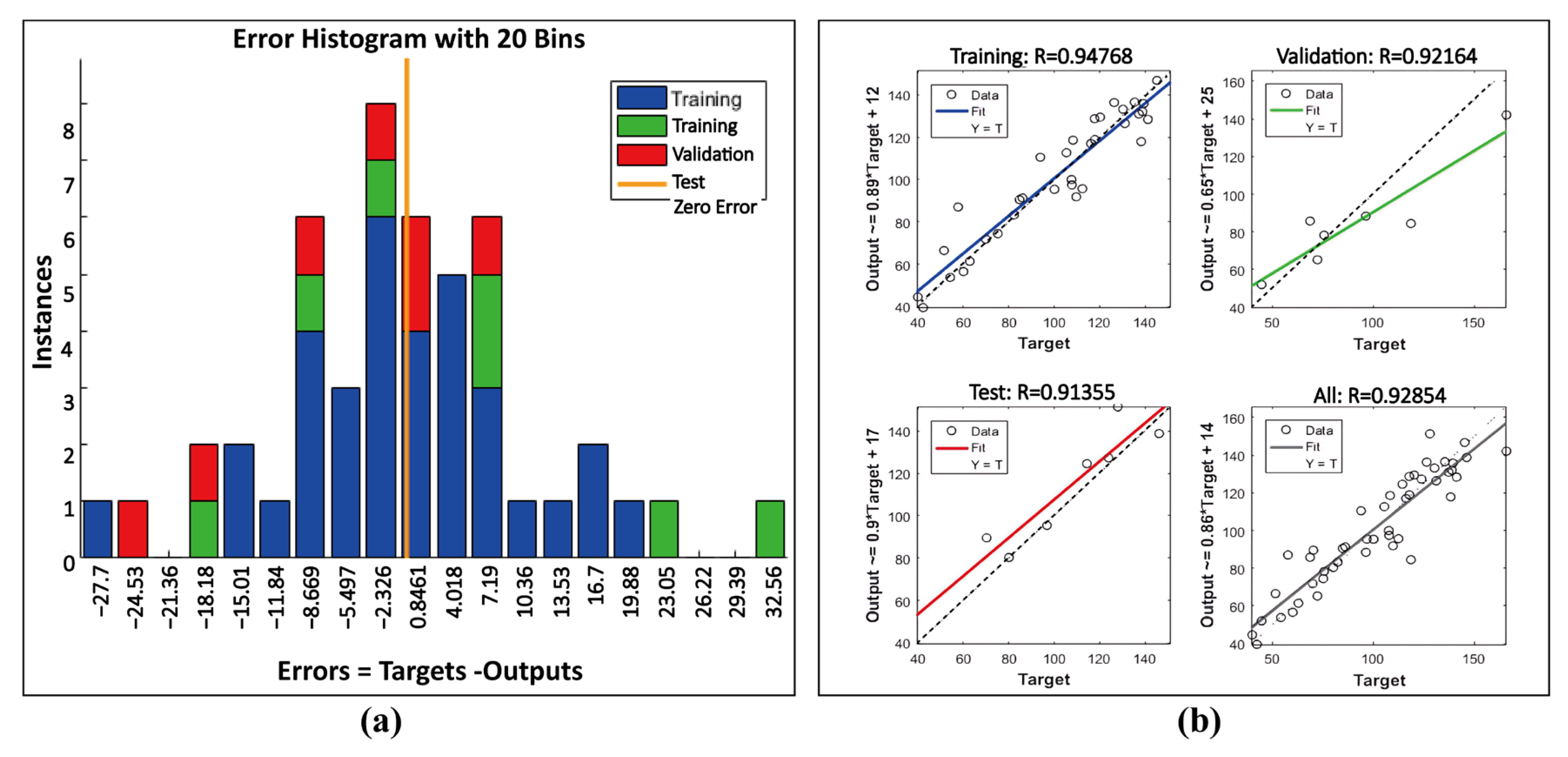 Water | Free Full-Text | Prediction of the Height of Fractured Water ...