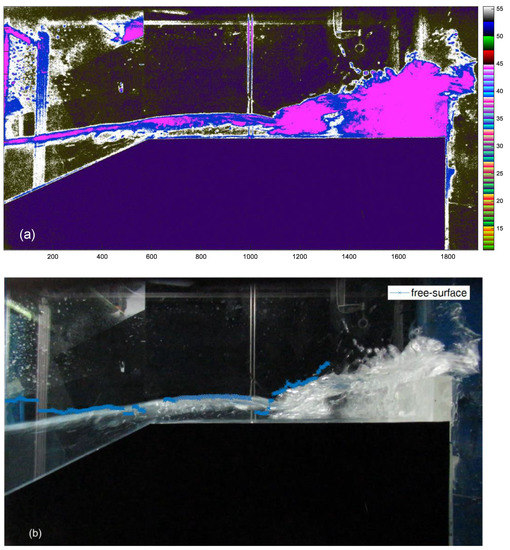 Statistical Analysis of the Wave Runup at Walls in a Changing Climate ...