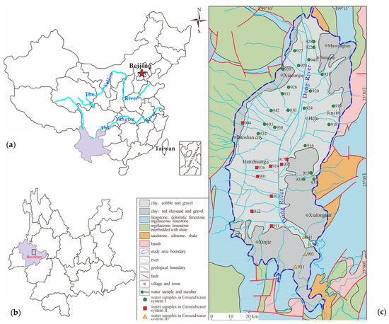 Hydrochemical Characteristics and Formation Mechanism of Quaternary ...
