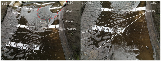 Numerical–Experimental Study of Scour in the Discharge of a Channel ...