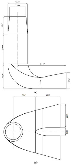 Francis Turbine Draft Tube Troubleshooting during Operational ...