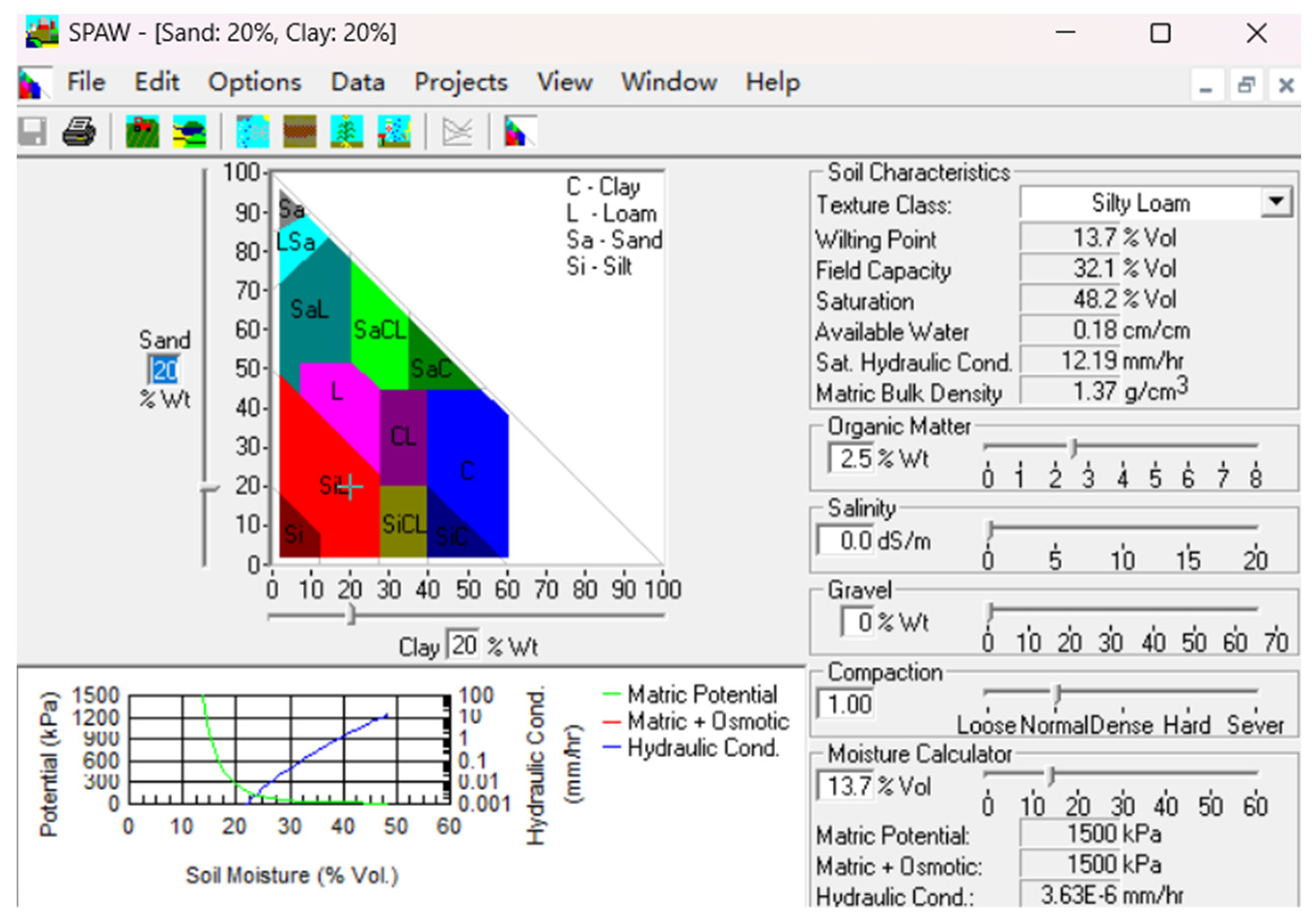 Runoff Simulation and Climate Change Analysis in Hulan River Basin ...