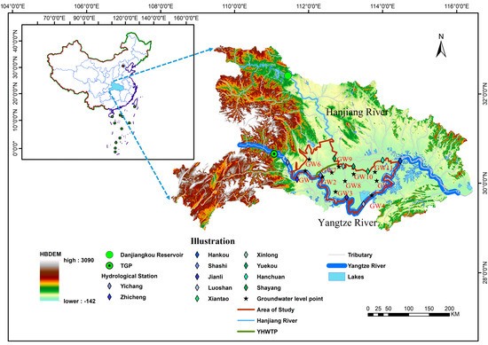 Surface Water–Groundwater Transformation Patterns in the Jianghan Plain ...