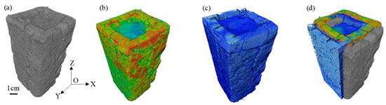 The Seepage Evolution Characteristics in Undisturbed Loess under ...