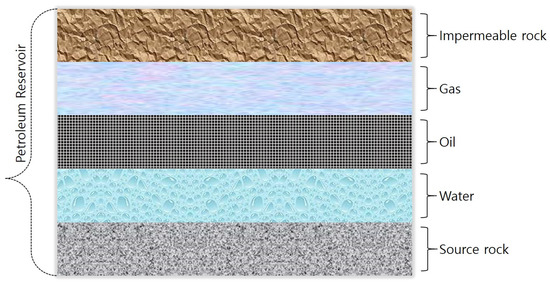 Advances in Produced Water Treatment Technologies: An In-Depth ...