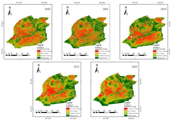 Effects of Groundwater Depth on Vegetation Coverage in the Ulan Buh ...