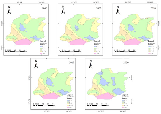 Effects of Groundwater Depth on Vegetation Coverage in the Ulan Buh ...