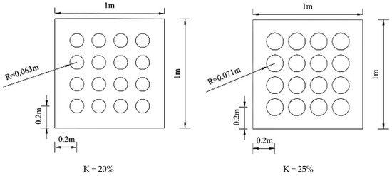 Experimental Study on Submerged Horizontal Perforated Plates under ...