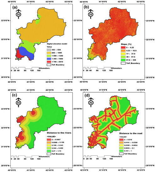 Water | Free Full-Text | Enhancing Sustainable Urban Planning through GIS and Multiple-Criteria ...