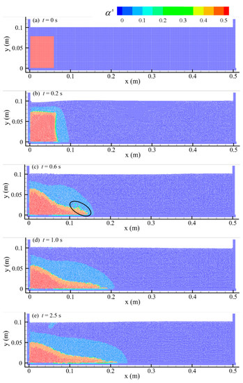 SPH Simulation of Sediment Movement from Dam Breaks