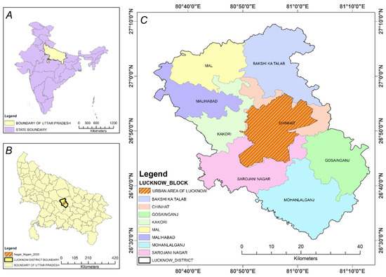 Water | Free Full-Text | Assessment of Ground Water Quality of Lucknow ...