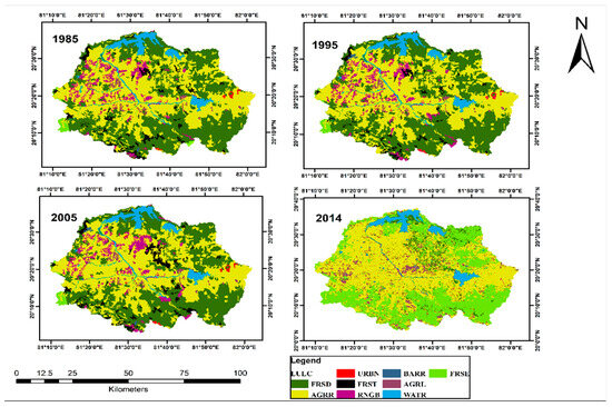 Simulating the Hydrological Processes under Multiple Land Use/Land ...