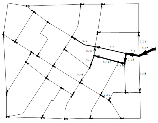 Water Distribution Network Optimization Model with Reliability ...