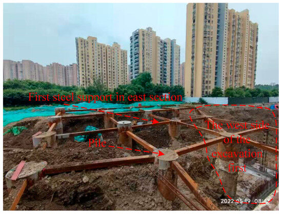 Study on the Analysis of Pile Foundation Deformation and Control ...