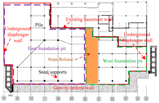 Study on the Analysis of Pile Foundation Deformation and Control ...