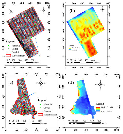 Exploring the Sensitivity Range of Underlying Surface Factors for ...