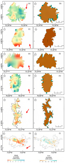 Snow Albedo Reduction in the Colombian Andes Mountains Due to 2000 to ...