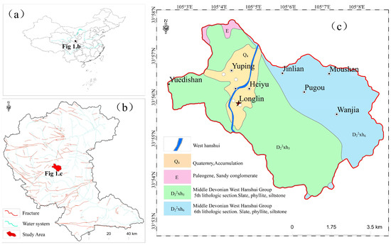 Risk Assessment and Control of Geological Hazards in Towns of Complex ...