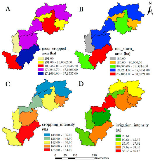 Water | Free Full-Text | Comprehensive Drought Vulnerability Assessment in Northwestern Odisha ...