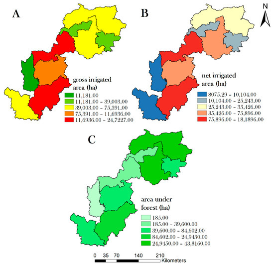 Water | Free Full-Text | Comprehensive Drought Vulnerability Assessment in Northwestern Odisha ...
