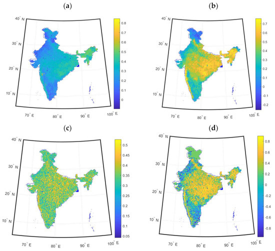 Development of Monthly Scale Precipitation-Forecasting Model for Indian ...