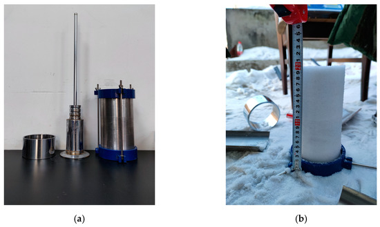 Water | Free Full-Text | Study on the Constitutive Equation and ...