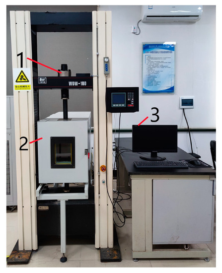 Study on the Constitutive Equation and Mechanical Properties of Natural ...