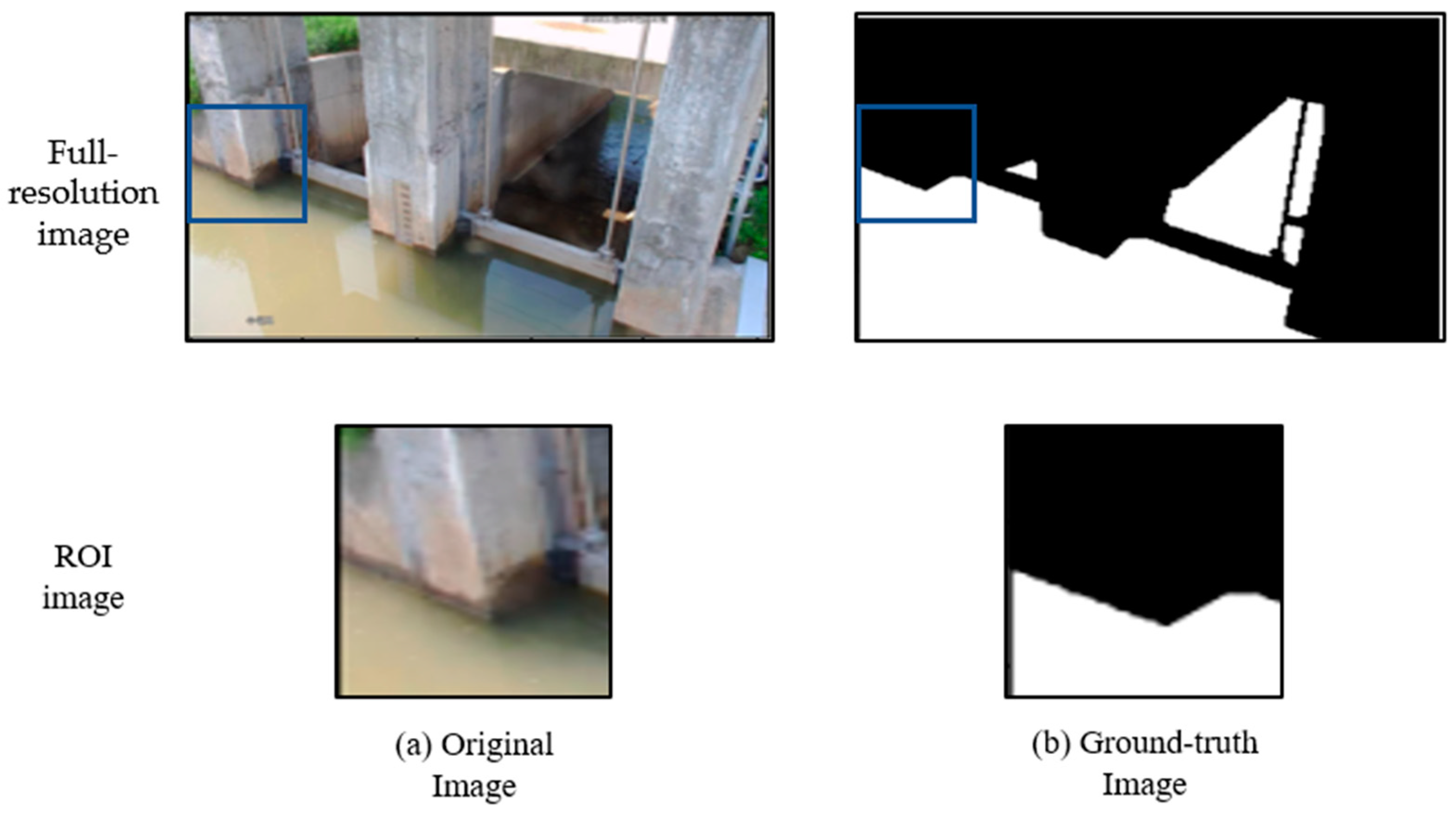 Application of Closed-Circuit Television Image Segmentation for Irrigation Channel Water Level ...