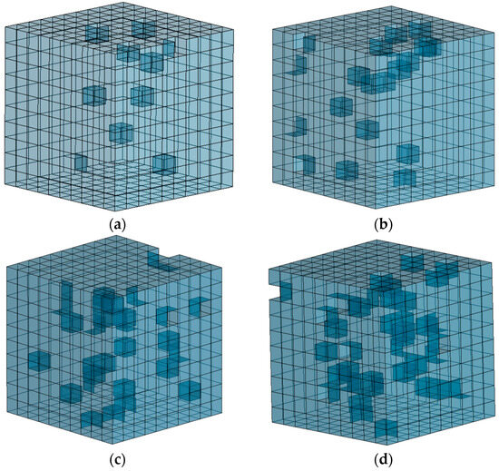Investigations on Flexural Strength of a Columnar Saline Model Ice ...