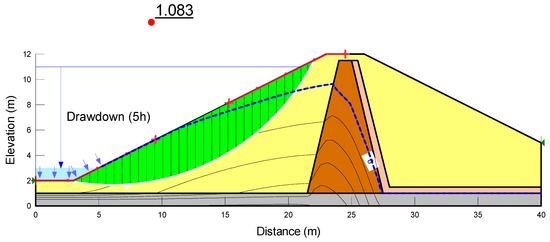 Instability of Embankment Slopes Due to Overflow and Drawdown