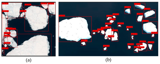 Multi-Scale Polar Object Detection Based on Computer Vision