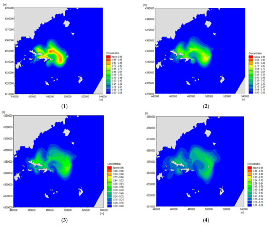 Application of a VOF Multiphase Flow Model for Issues concerning ...