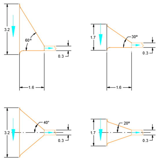 Design of Drainage Downspouts Systems over a Road Embankment
