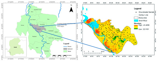 Water | Free Full-Text | Machine Learning Algorithms for Predicting the Water Quality Index