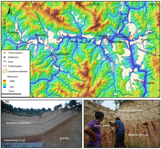 Geochronological and Sedimentological Study of the Fluvio-Lacustrine ...