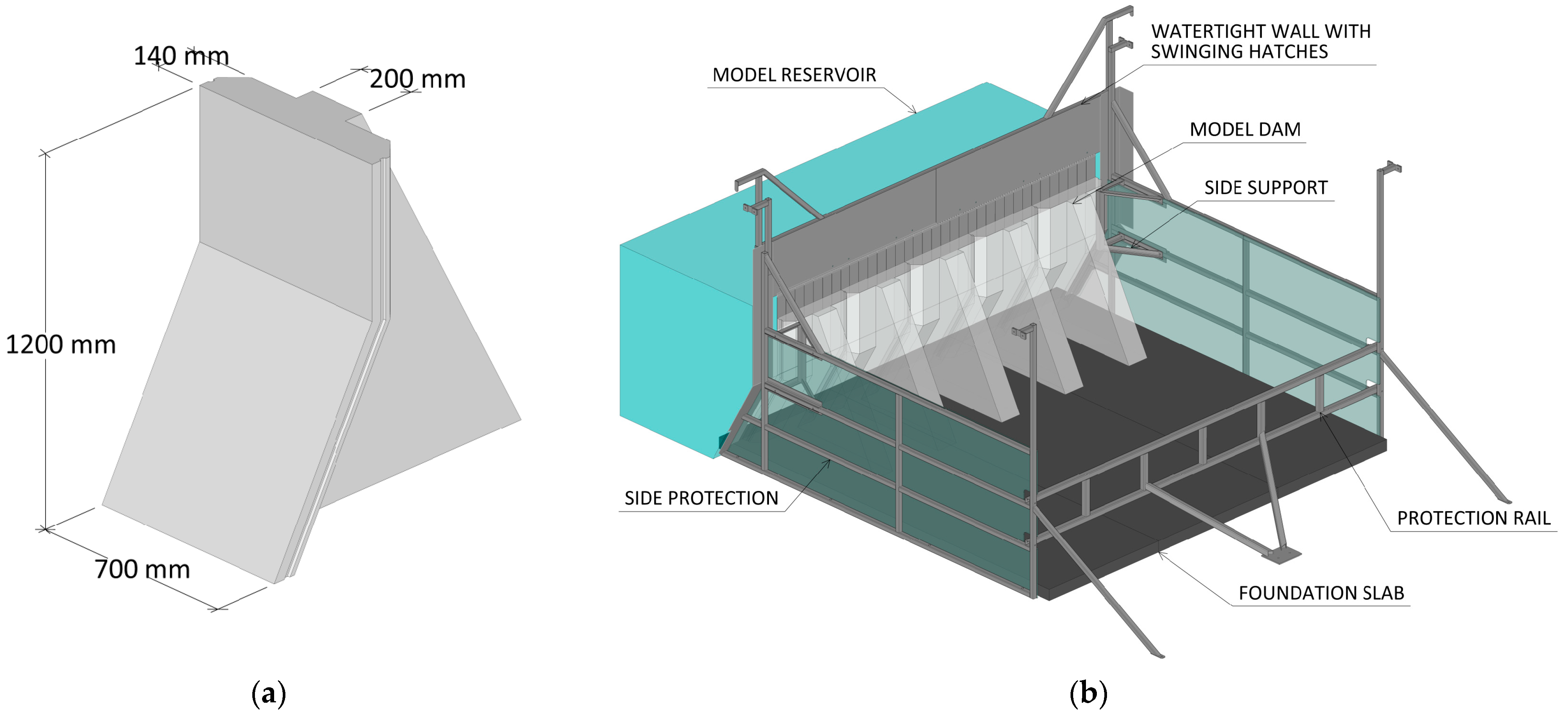 Physical Model Tests of Concrete Buttress Dams with Failure Imposed by ...