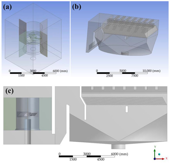 Three-Dimensional Numerical Analysis and Operational Optimization of High-Efficiency ...