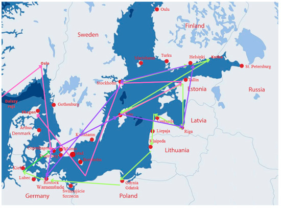 A Comparative Analysis of Seaports in Terms of the Development of ...